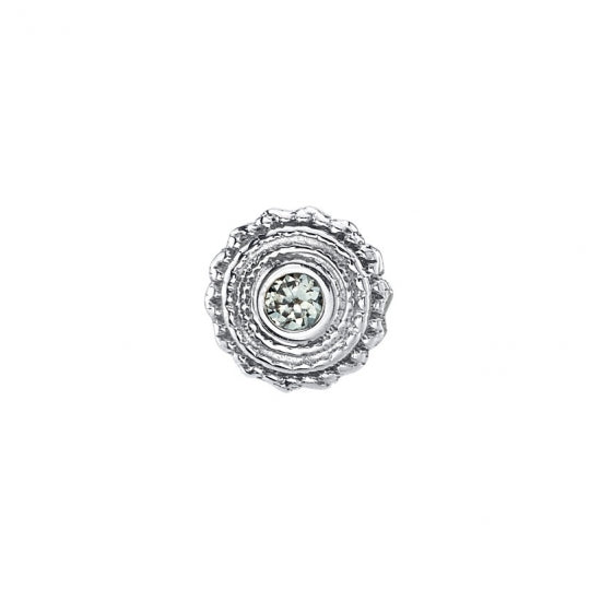 Round Afghan Threadless End – Body Manipulations LLC